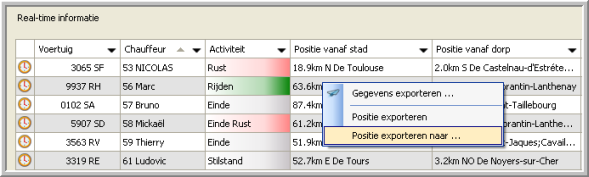 help.tx-connect.com - /prodB/fleet_HelpWebsite/Content/Dutch/